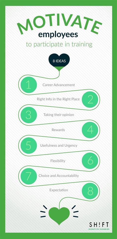 Engaging Workshop Ideas for Employee Motivation and Productivity - 2025 ...