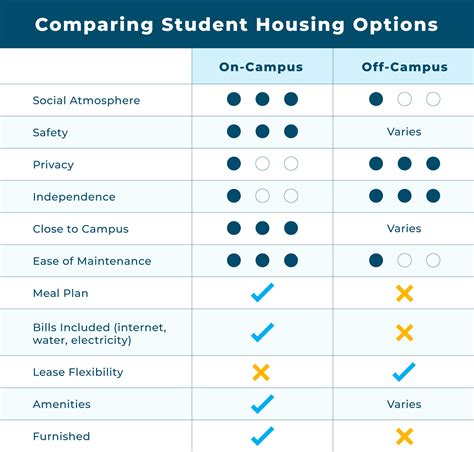 The Ultimate Guide to Affordable Housing Options - 2025 livingworkshop.net