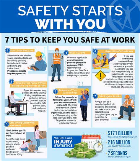 Workshop Safety: How to Stay Safe while Working with Tools - 2025 ...
